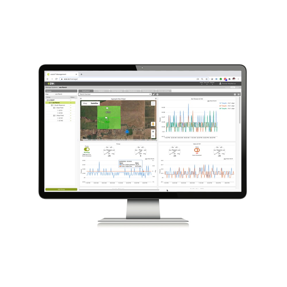 ezeio mkII System - eze System - IIoT system for remote device management